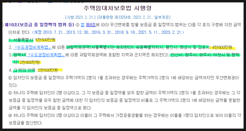 소액임차인 우선변제권 최우선변제금액 뜻 및 기준주택임대차보호법 상 네이버 블로그