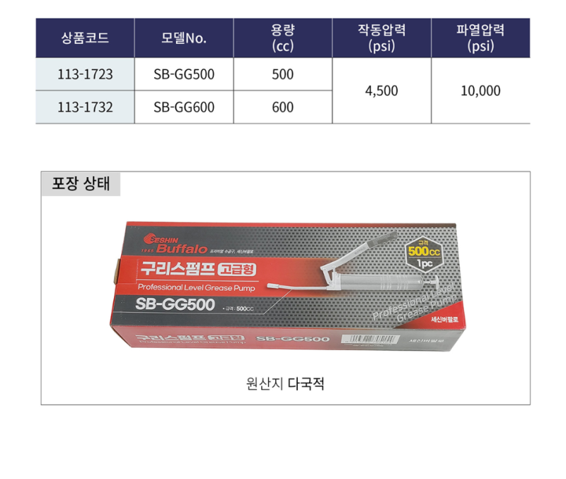직접 주입방식, 직접 흡입방식, 카트리지 사용까지 모두 가능한 고급형 구리스펌프~!! : 네이버 블로그