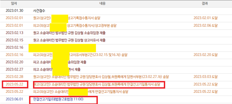 제87강 ★민사 상고심 심리불속행기간 경과 전 대법원 판결선고기일 통지★대법원 상고심 전문 변호사 김상철 네이버 블로그