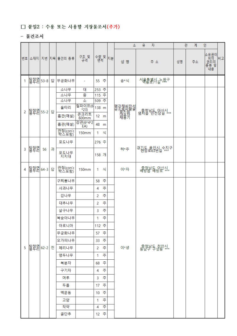 「아산 탕정테크노 일반산업단지 진입도로 개설공사」를 위한 도시계획시설소로1 32호사업 실시계획변경인가 고시문 네이버 블로그