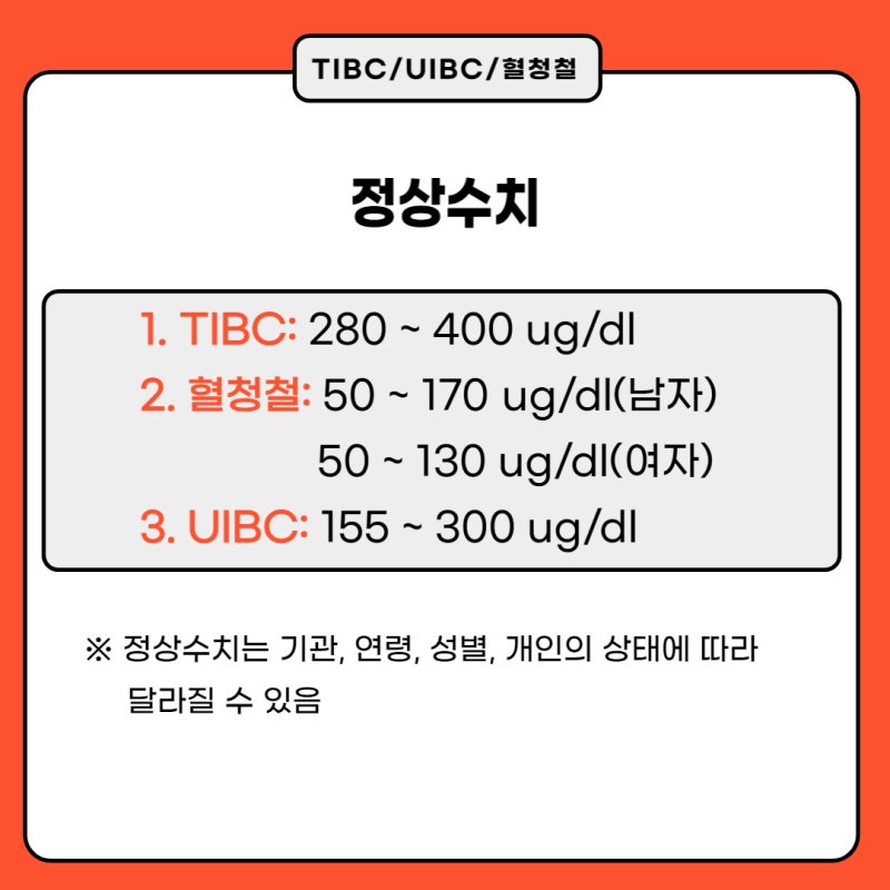 TIBC UIBC 불포화철결합능 혈청철 수치에 따른 빈혈 종류와 원인 용어 알기쉽게 정리 : 네이버 블로그