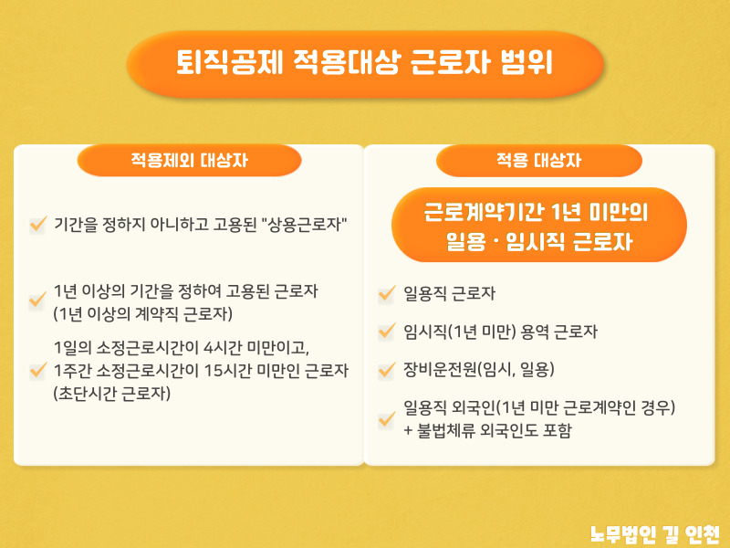 건설업 일용직 퇴직공제금 예상금액 조회방법퇴직공제 적용대상 근로자 네이버 블로그