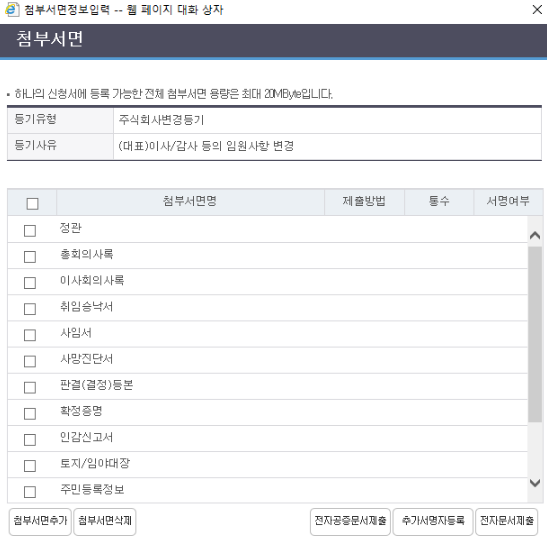인터넷등기소 법인 사업목적 셀프 변경 등기 양식 포함 네이버 블로그
