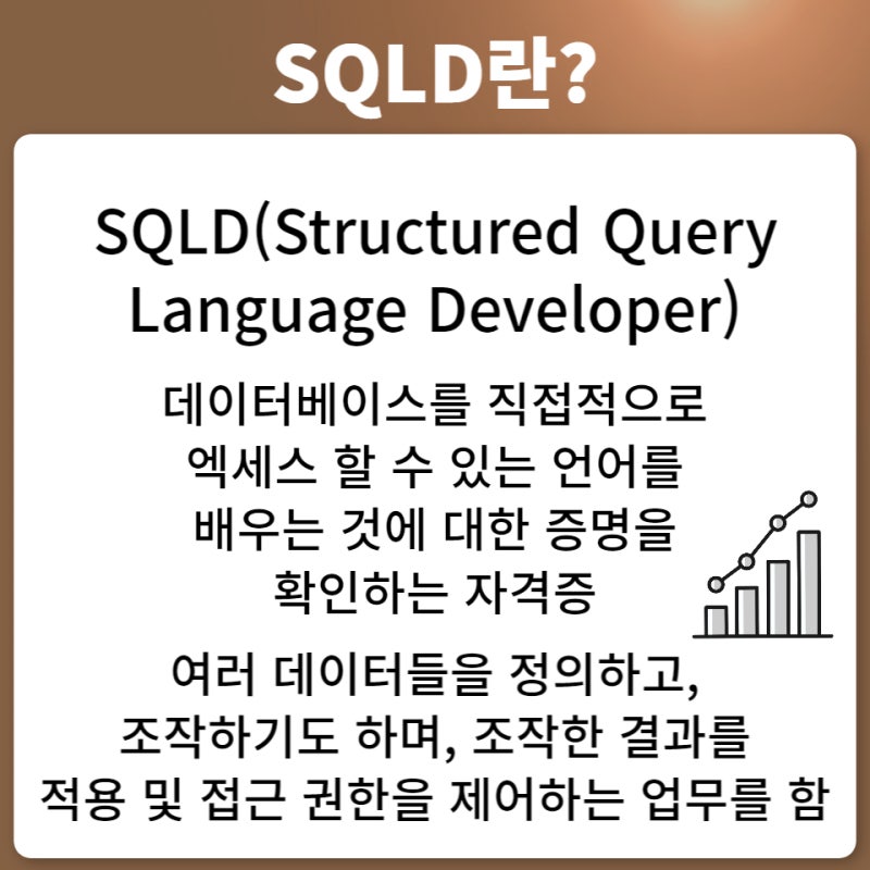 SQLD 시험과목 및 공부방법(비전공자 기준) : 네이버 블로그