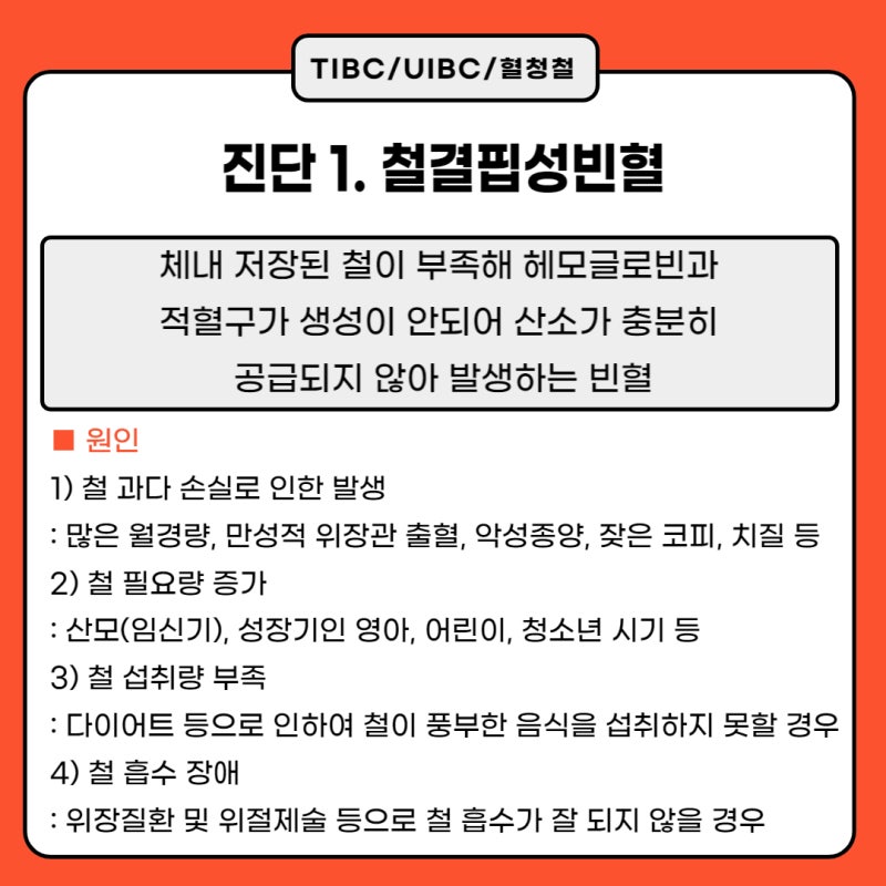TIBC UIBC 불포화철결합능 혈청철 수치에 따른 빈혈 종류와 원인 용어 알기쉽게 정리 : 네이버 블로그