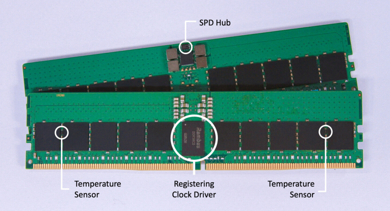 [아비코전자]DDR5에는 Inductor가 몇 개 들어갈까? : 네이버 블로그