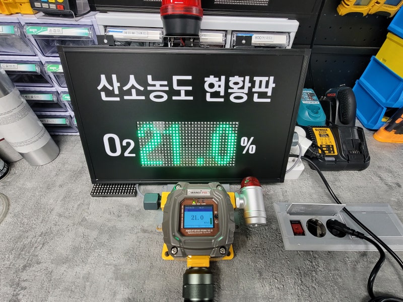 밀폐공간 산소농도측정기 산소경보기 Fix800 및 출입구 산소농도표시 전광판 제품 소개 네이버 블로그