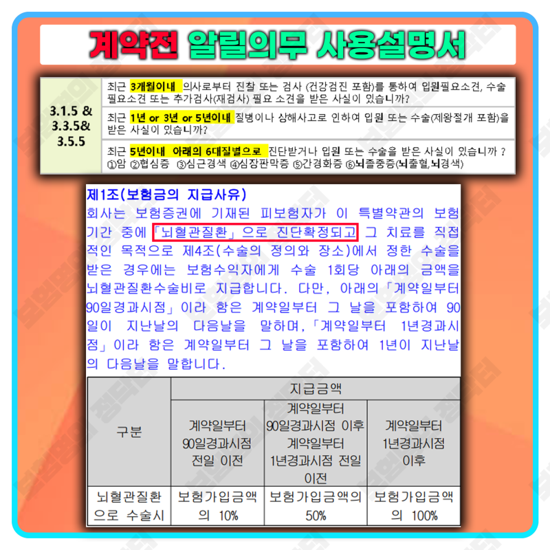 ️ ️ 보험 설계하기전에 → 가장 중요한 계약전 알릴의무 바로 알기 1부 네이버 블로그