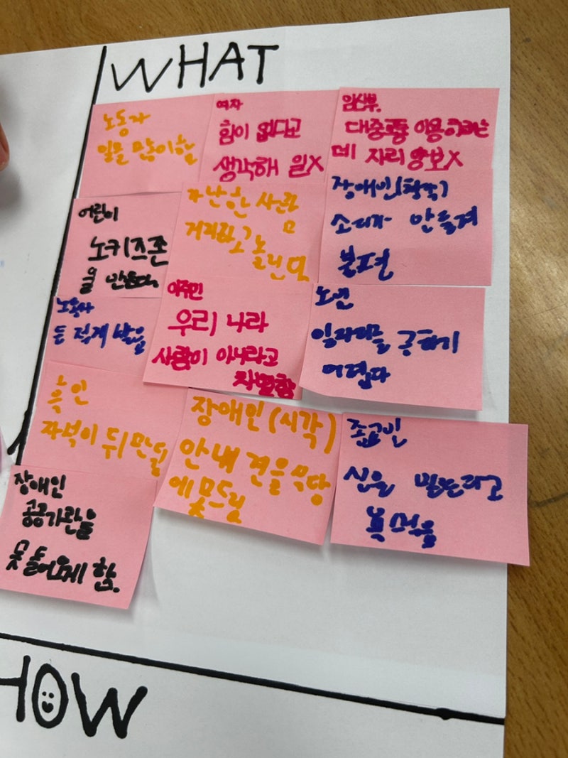 5 1 사회 인권을 존중하는 삶 생활 속 인권운동가 되어보기 네이버 블로그