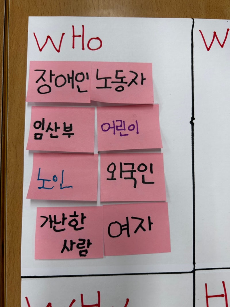 5 1 사회 인권을 존중하는 삶 생활 속 인권운동가 되어보기 네이버 블로그