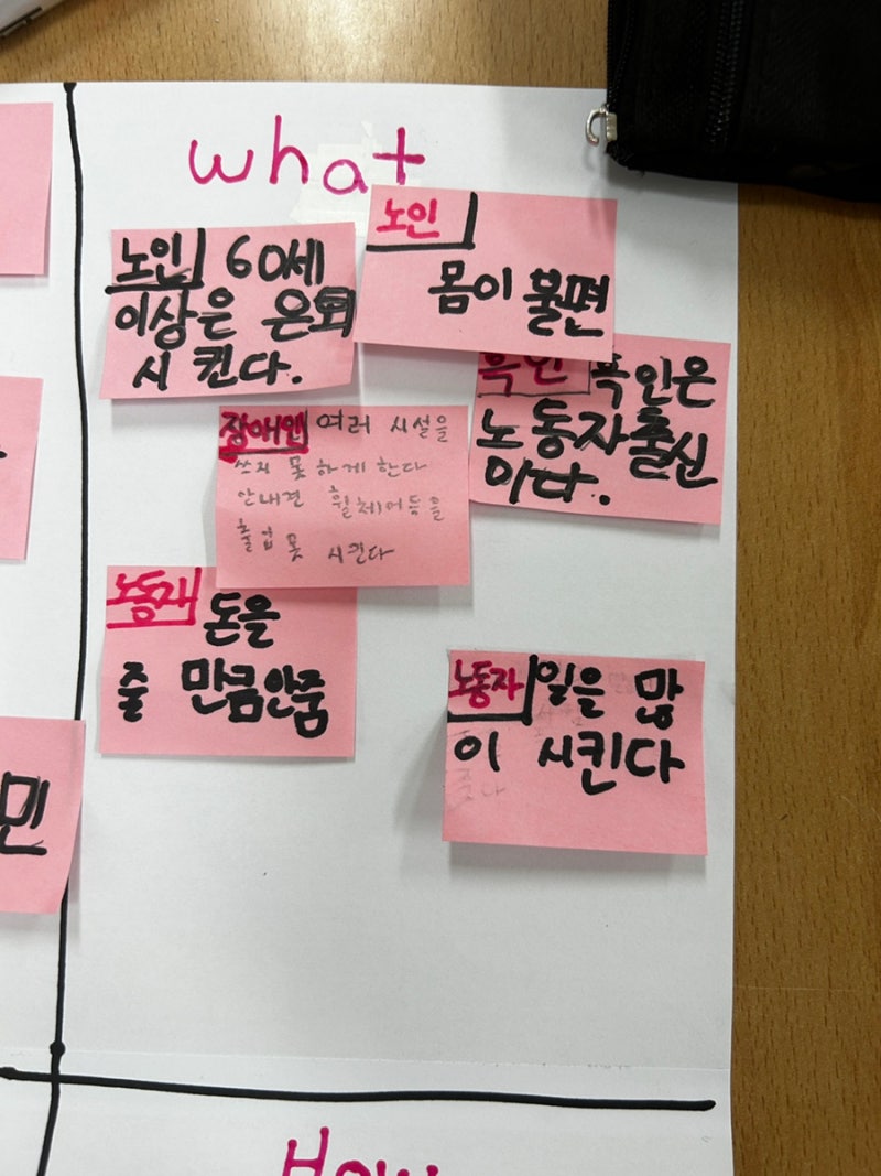 5 1 사회 인권을 존중하는 삶 생활 속 인권운동가 되어보기 네이버 블로그