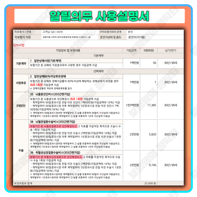 ️ ️ 보험 설계하기전에 → 가장 중요한 계약전 알릴의무 바로 알기 1부 네이버 블로그