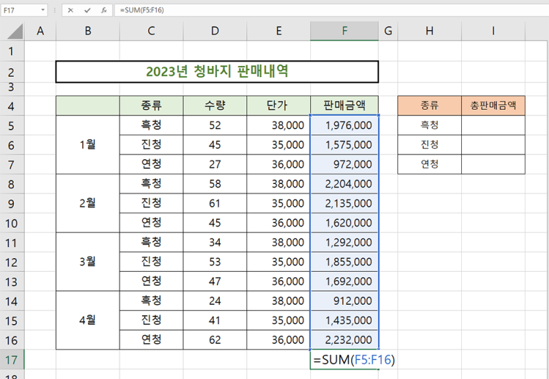 엑셀 Sumif 함수 정리 완벽하게 네이버 블로그