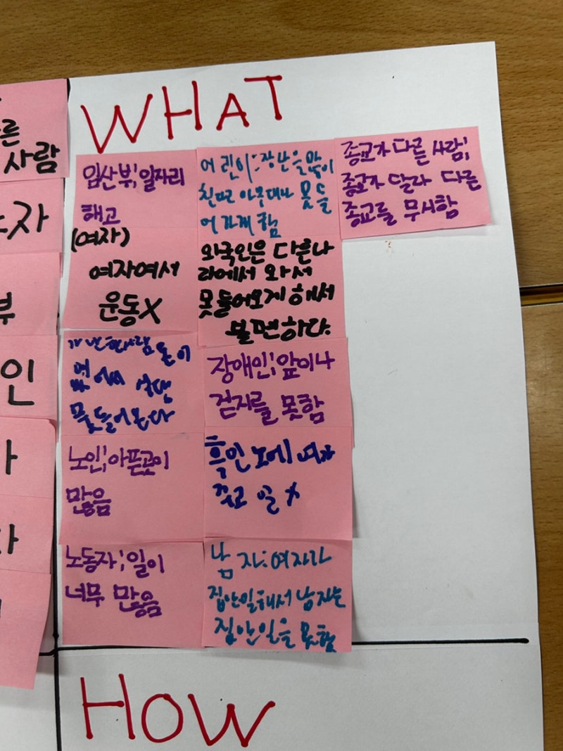 5 1 사회 인권을 존중하는 삶 생활 속 인권운동가 되어보기 네이버 블로그