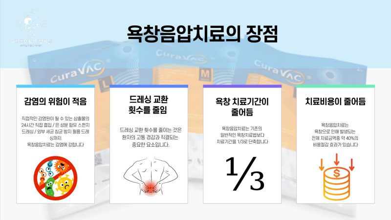 [방문간호] 음압욕창치료 완벽 정리 (욕창이 있으시다면 필독!!) / Curasys / Curavac / NPWT ...