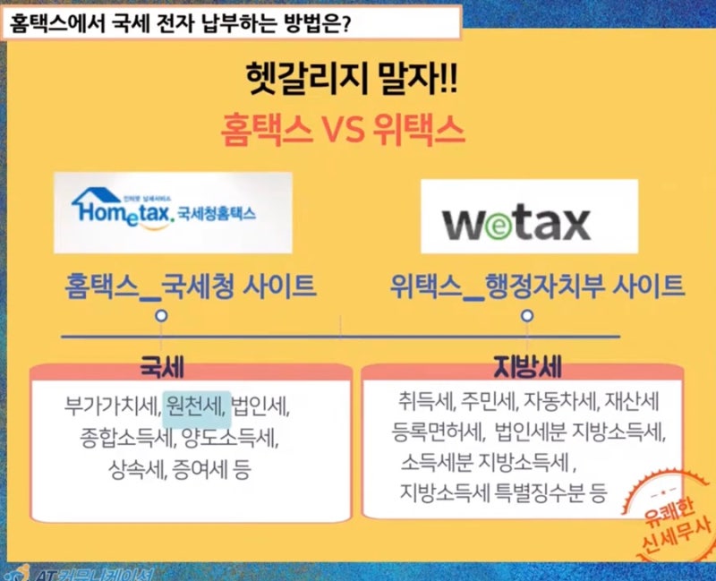 증여세 신고 하는 방법 총정리 신고방법 기한 세율 홈텍스 자금출처조사까지 한방에 네이버 블로그
