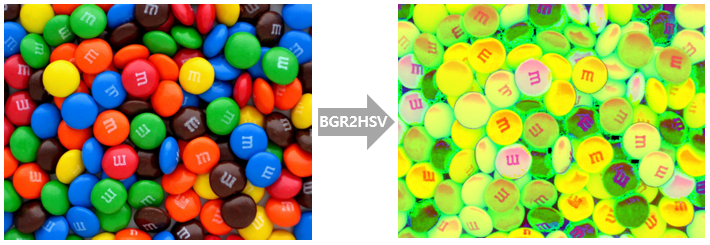 [OpenCV][C++] 컬러 영상의 HSV 색공간 변환 및 예시 - 특정 색깔 추출 segmentation 색상 채도 명도 ...