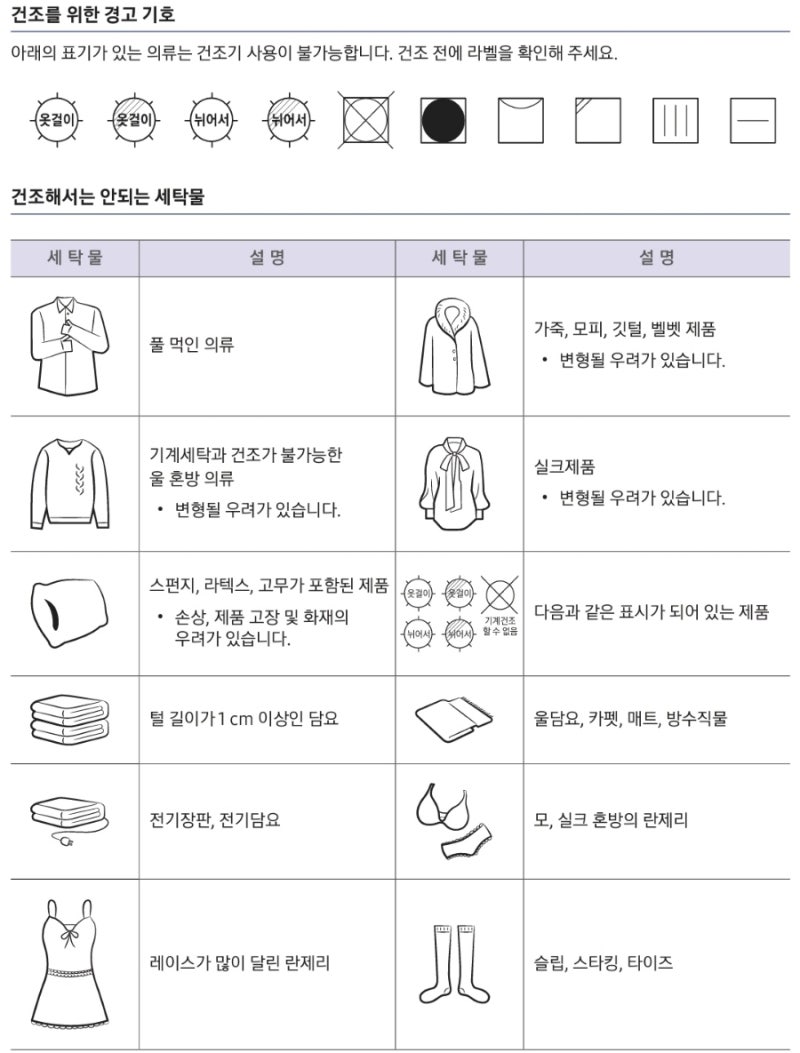 섬유제품에 부착된 라벨표시 섬유관리를 위한 세탁 취급표시 알아보기 네이버 블로그