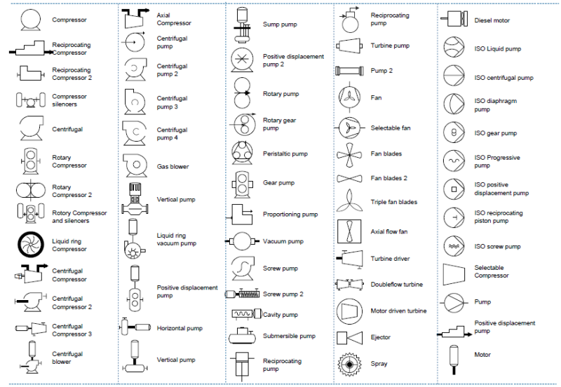 P&ID 기계 및 기기, 배관 레전드 심볼 모음[Standard P&ID Symbols Legend / Industry ...
