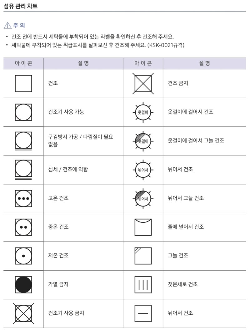 섬유제품에 부착된 라벨표시 섬유관리를 위한 세탁 취급표시 알아보기 네이버 블로그