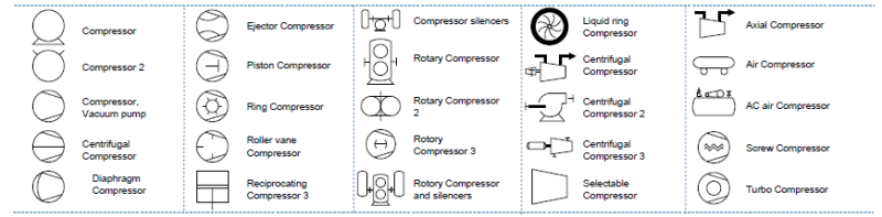 P&ID 기계 및 기기, 배관 레전드 심볼 모음[Standard P&ID Symbols Legend / Industry ...