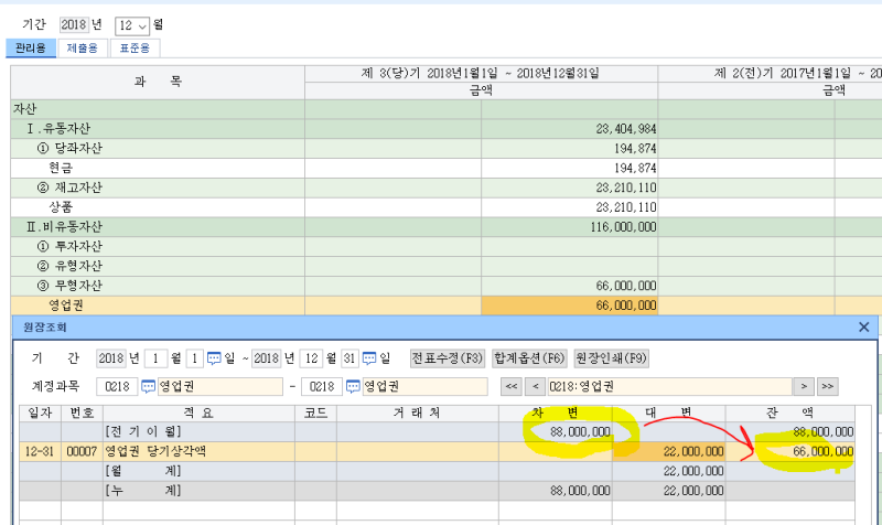 무형자산 영업권 감가상각 회계처리 방법ㅣ세무사랑 프로 네이버 블로그