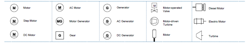 P&ID 기계 및 기기, 배관 레전드 심볼 모음[Standard P&ID Symbols Legend / Industry ...