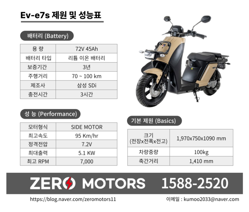 와코 EV-E7S 완벽 분석! - 대구 전기오토바이 판매점 제로모터스(2023년 보조금 지원 가능) : 네이버 블로그