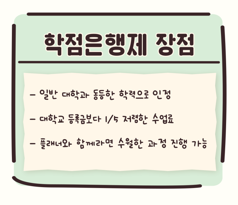 학점은행제 경영학 단축해서 따는 노하우 네이버 블로그