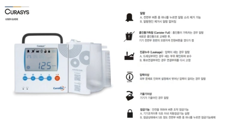 [방문간호] 음압욕창치료 완벽 정리 (욕창이 있으시다면 필독!!) / Curasys / Curavac / NPWT ...