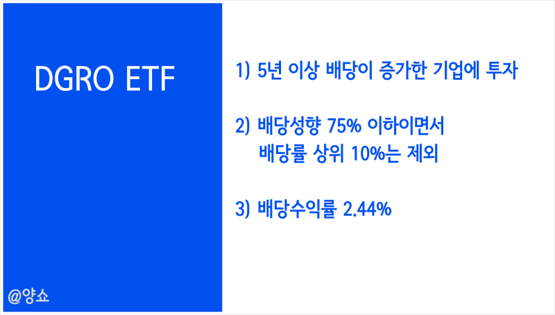 미국 배당성장 DGRO ETF 주가, 수익률, SCHD 비교 : 네이버 블로그