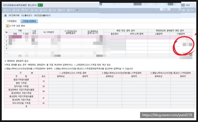 기부금 명세서 작성방법 종합소득세 기부금 조정 명세서 작성방법 세무사랑 Pro 네이버 블로그