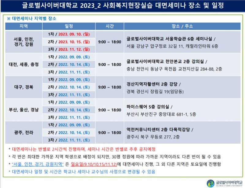 글로벌사이버대학 사회복지현장실습 23년 2학기 수강신청 안내 네이버 블로그