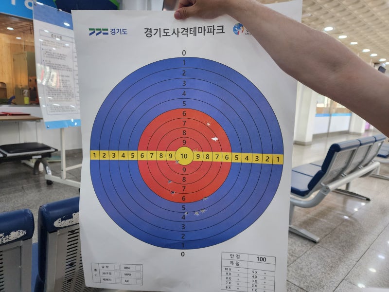 경기도사격테마파크에 다녀와서 Ft 화성시 이색데이트 네이버 블로그