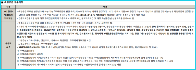서울 동대문 래미안 엘리니티 특별공급 무순위 주택청약 조건 네이버 블로그