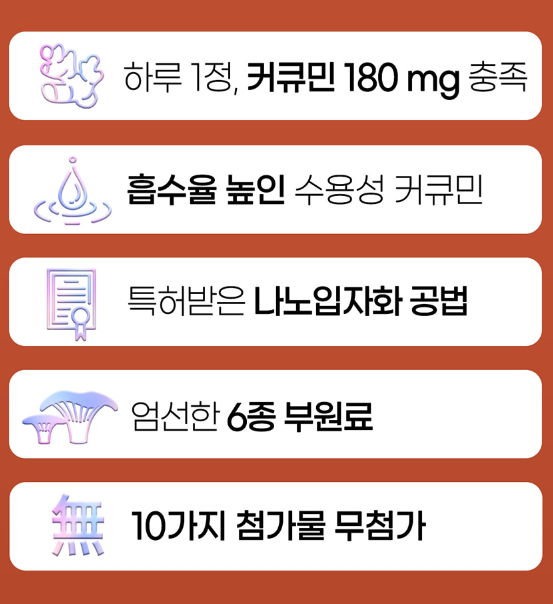 강황 커큐민 수용성 커큐민 효능 위한 추천 제품 네이버 블로그