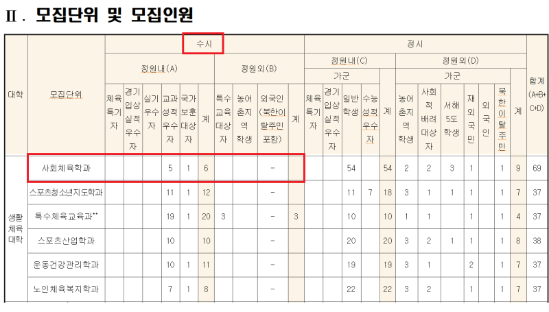 한체대 사회체육학과 수시 정시 실기 등급 입결 네이버 블로그