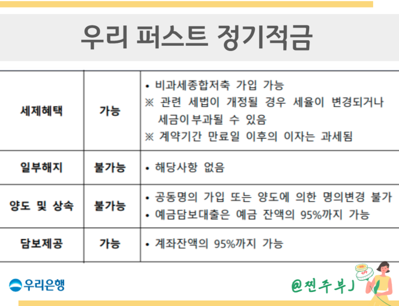 우리은행 적금 추천 우리 퍼스트 정기적금 쏠쏠한 이벤트까지 가입한 후기 네이버 블로그