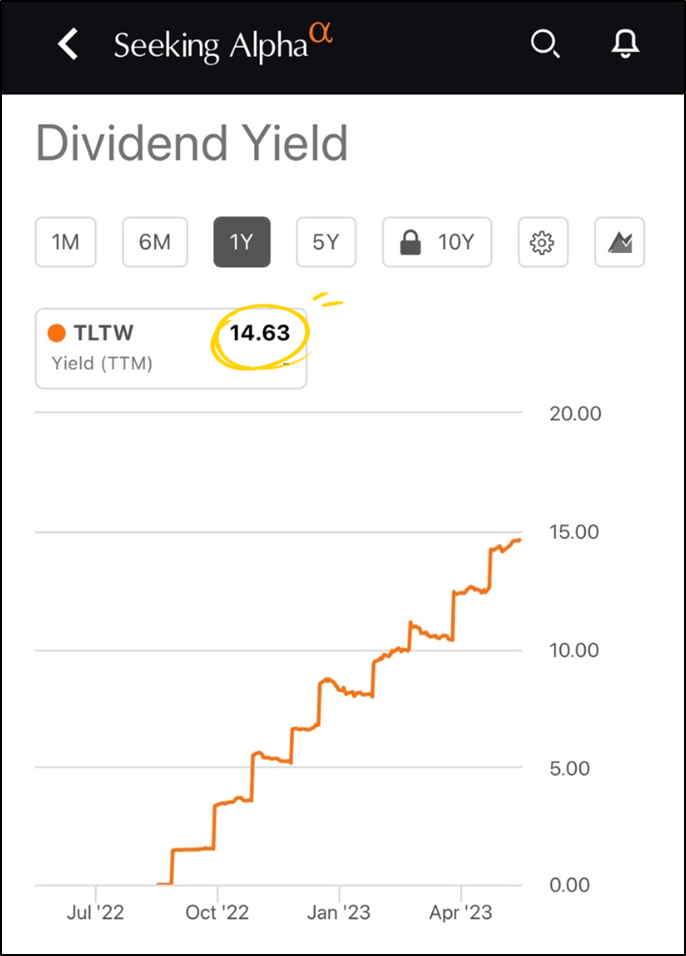 미국 상장 장기 국채 ETF 4종 비교 - TLT, TLTW, TMF, EDV : 네이버 블로그
