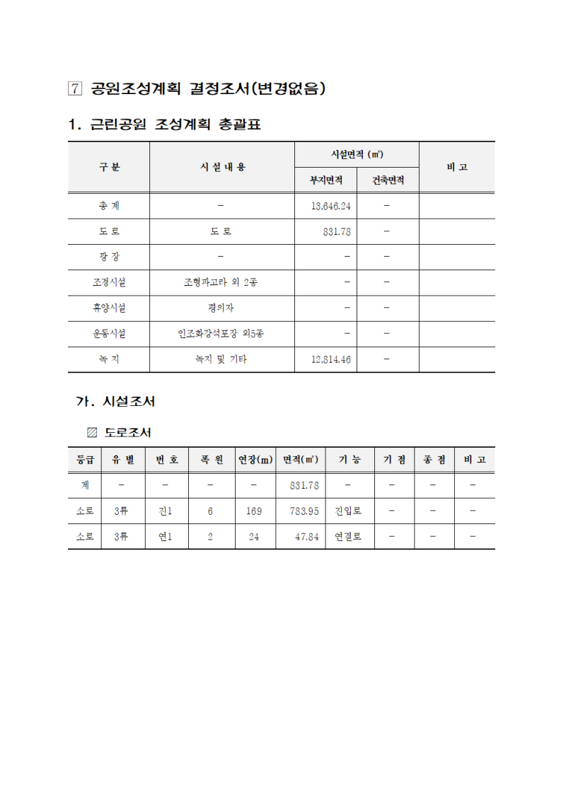아산시 도시관리계획아산 동암지구 지구단위계획 결정경미한 변경 및 지형도면 고시 네이버 블로그