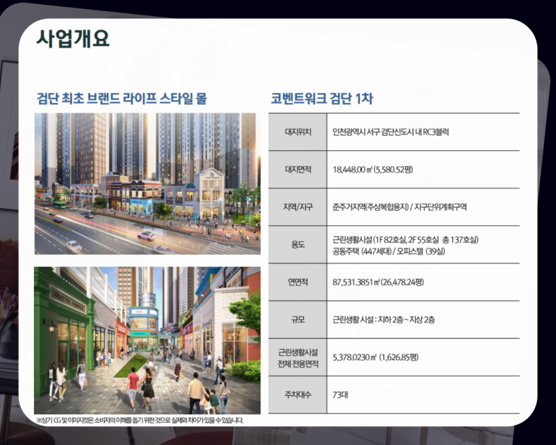 검단신도시 상가 코벤트워크 모델하우스 공급 분양가 안내 네이버 블로그