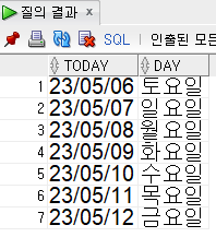 [SQL] Oracle 원하는 형식, 특정 날짜/시간/ 가져오는 방법 정리(to_date, to_char, trunc, add ...