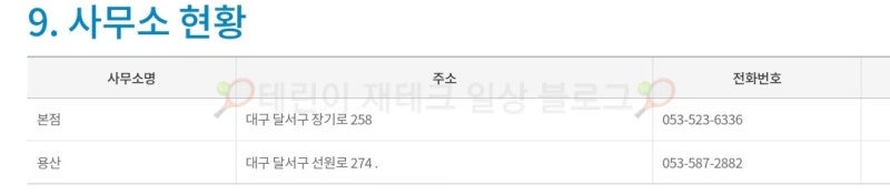 새마을금고 Mg더뱅킹 전용상품 계좌개설법 및 예금 적금특판 소개 네이버 블로그
