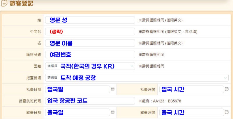 대만 여행 지원금 추첨 후기 지원금 신청 방법 타오위안 공항 추첨 후기 5000 대만 달러 럭키랜드 이지카드 사용처
