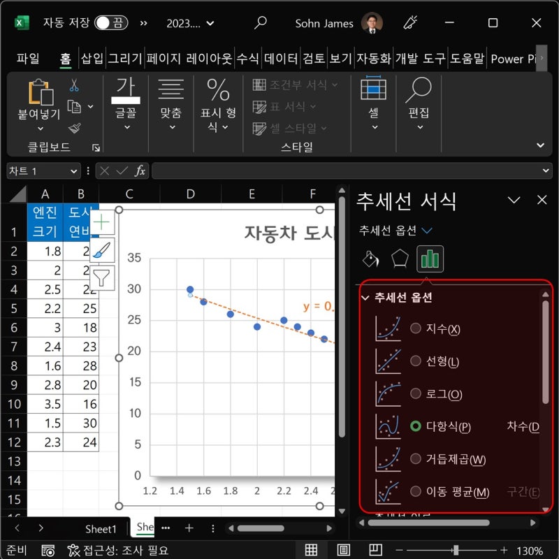엑셀 차트에서 추세선 표시하기 네이버 블로그