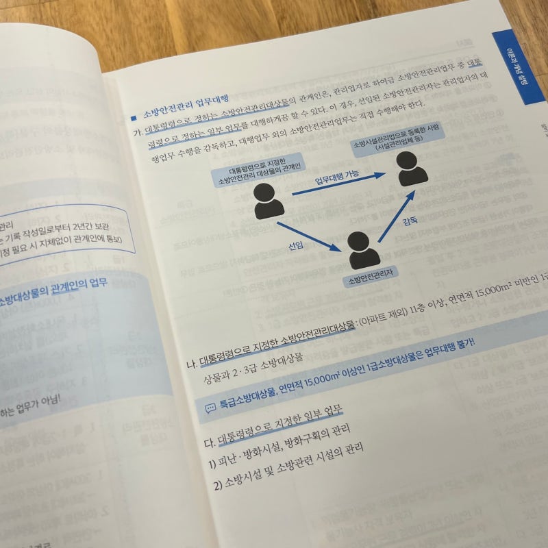 소방안전관리자2급 관리 대상물 및 준비방법 네이버 블로그