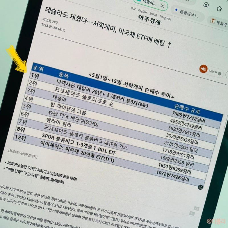 미국 상장 장기 국채 ETF 4종 비교 - TLT, TLTW, TMF, EDV : 네이버 블로그