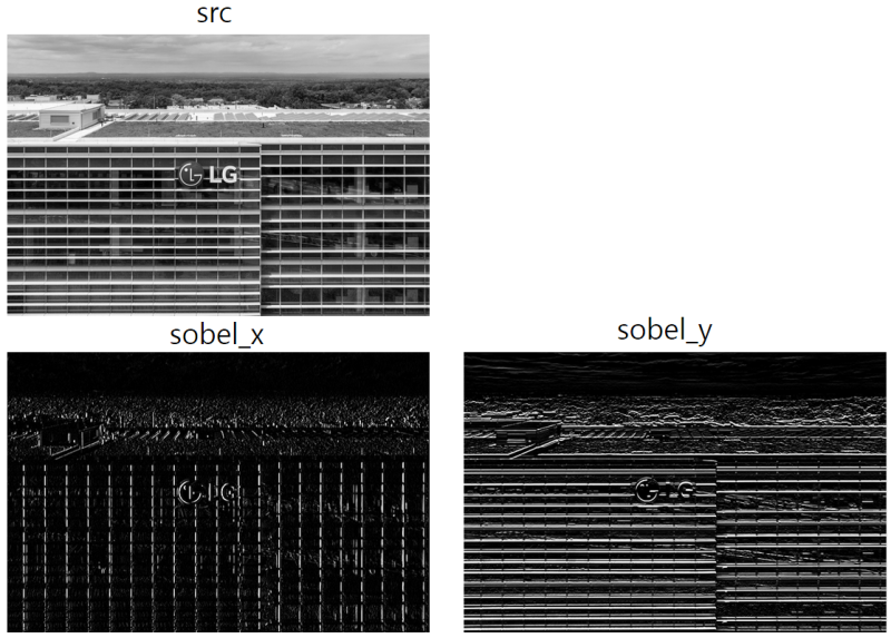 [OpenCV] [C++] 샤프닝 sharpening 필터 연산 총정리 (1) - 1차 미분 sobel 소벨 scharr 샤르 ...