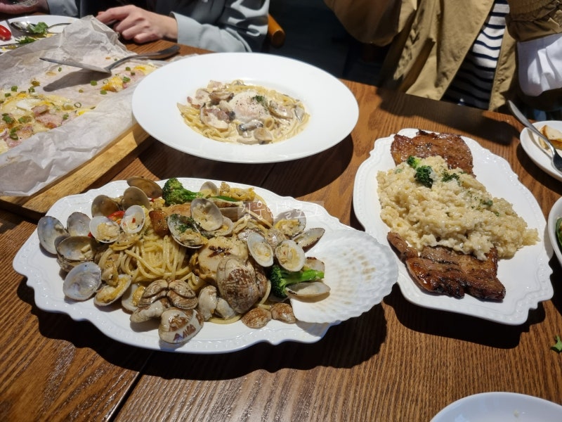 공덕역 맛집 밥집 리스트 11개 2부 직장인 1년간의 빅데이터 네이버 블로그