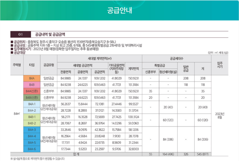 제일풍경채 오송 공공지원 민간임대 아파트 분양 단지배치도 임대가 타입별 유닛 네이버 블로그